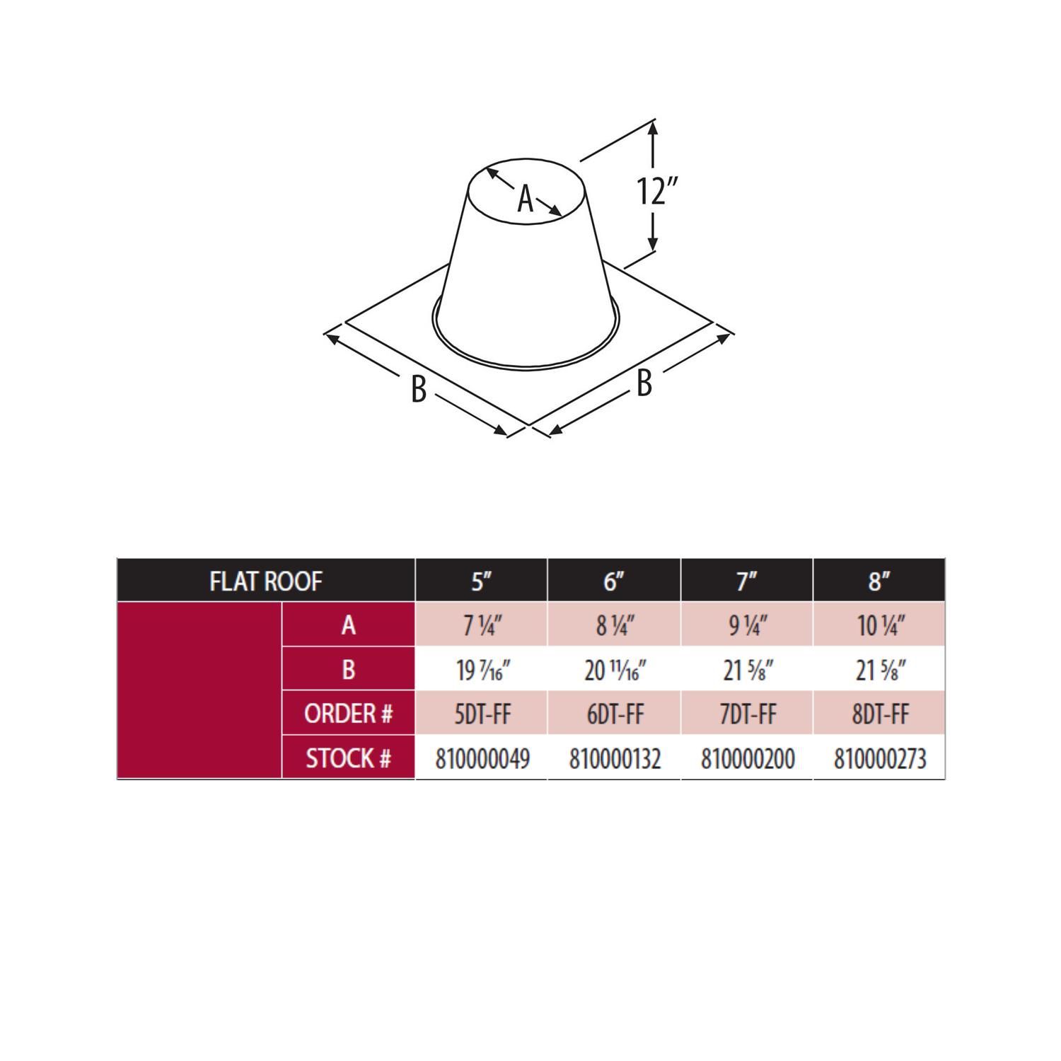 DuraVent DT-FF DuraTech Roof Flashing for Flat Roof